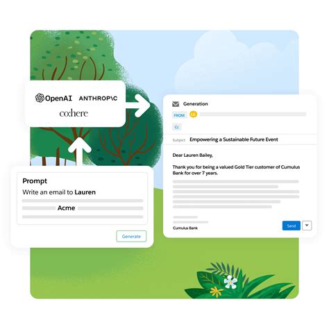 Trusted Ai The Einstein Trust Layer Us