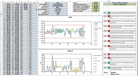 Unique Tips About Spc Chart Excel Template Popking