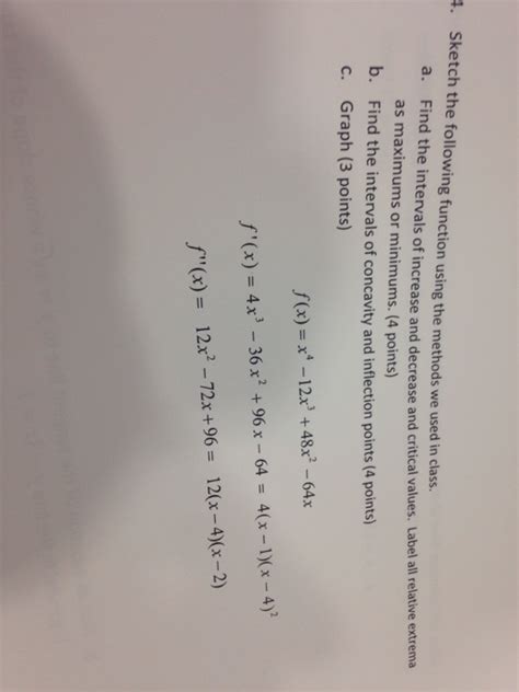 solved sketch the following function using the methods we