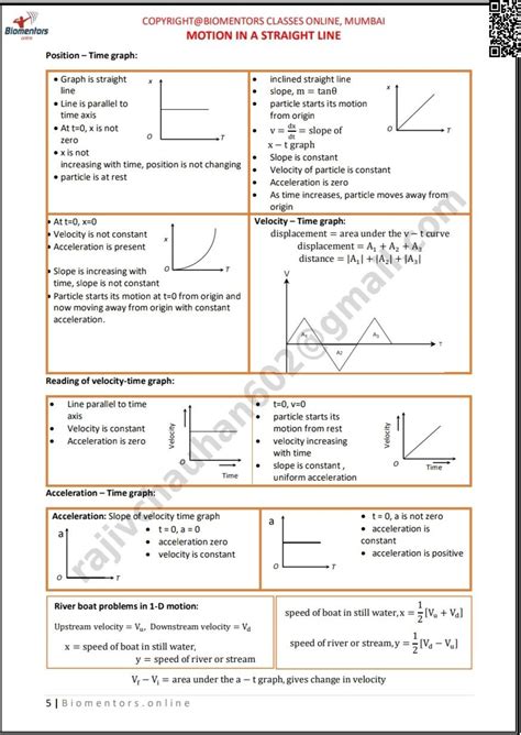 Class 11th Chemical Bonding And Molecular Structure Notes Pdf Artofit
