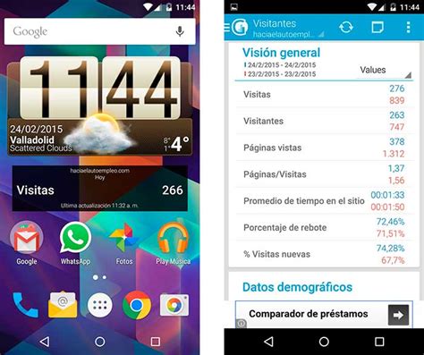¿eres Un Friki De Las Estadísticas De Tu Blog Bájate Ganalytics Al Móvil