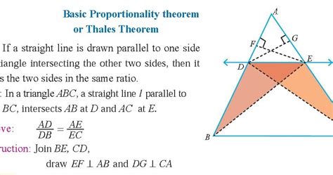 Mathocom Basic Proportionality Theorem Or Thales Theorem Proof