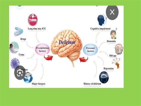 Organic Brain Disorderpptx Its Classification Ppt