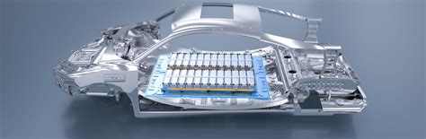 Battery Testing In Electric Vehicles Ensuring Performance And Safety Through Certification