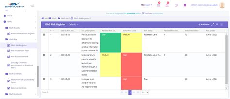 Effivity Reviews Pricing And Demos Softwareadvice Au