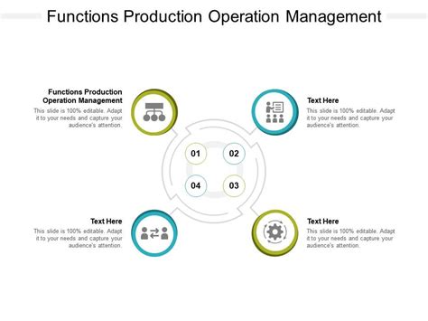 Functions Production Operation Management Ppt Powerpoint Styles Cpb | PowerPoint Slide Clipart ...