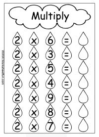 Multiplication Multiplication Activity Multiply By 2 3 4 5 6 7