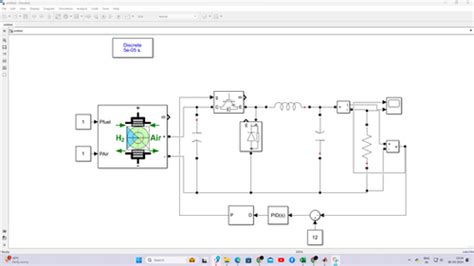 Closed Loop Control Of Fuel Cell With Buck Converter In Matlab Lms