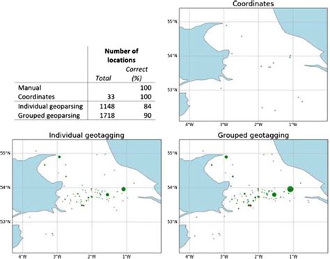 Comparison Of The Number Of Geo Located Tweets In The Validation Set In