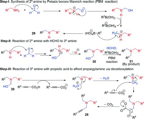 Metal Free Multicomponent Approach For The Synthesis Of Propargylamine