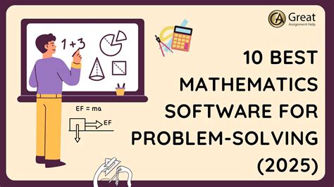 10 Best Mathematics Software For Problem Solving 2025
