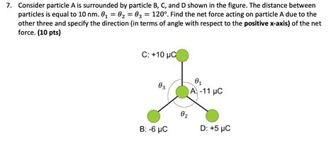 Solved Consider Particle A Is Surrounded By Particle B C Chegg