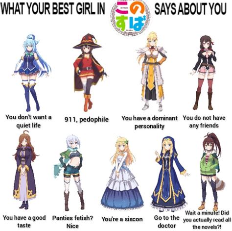 Cute Megumin Pouting Rkonosuba