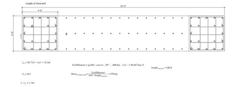 Aci 318 19 Seismic Shearwall Design Plastic Analysis To Limit Shear Demand Eng Tips