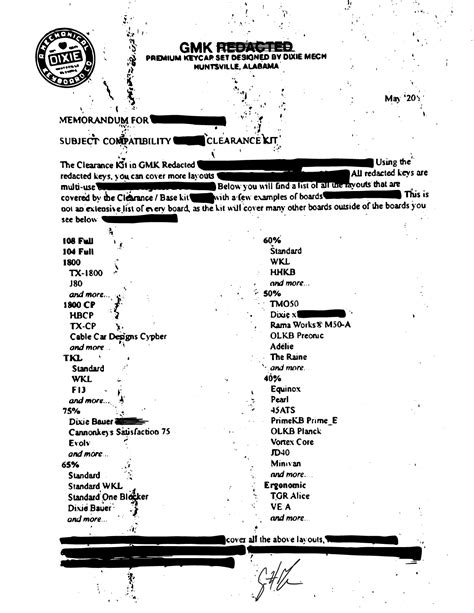 Gmk Redacted Compatibility Omnitype®