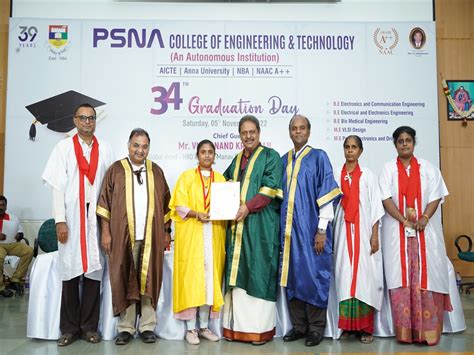 Graduation Day 2022 Eee Ece And Bme