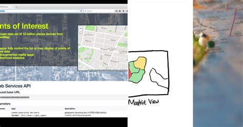 List Mapkit Curated By Jacek Kosiński Medium