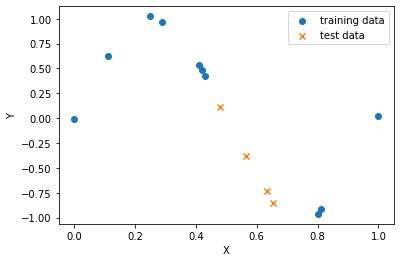 Regularization In Machine Learning Machine Learning