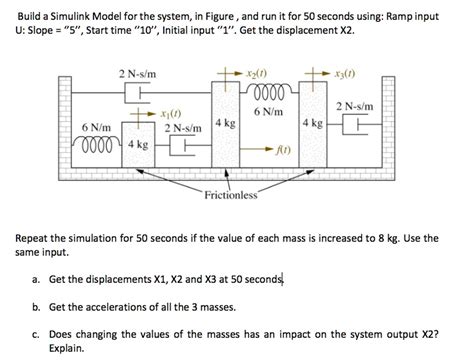 Build A Simulink Model For The System In Figure And Run It For 50