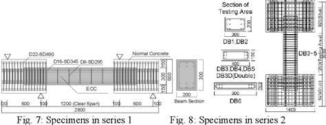 Figure 7 From New High Rise R C Structure Using Ecc Coupling Beams Semantic Scholar