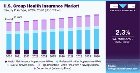 Health Insurance Marketplace 2024 Xhyy