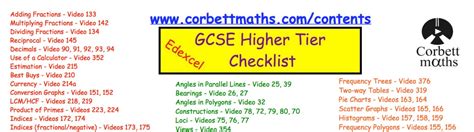 Corbett Maths Revision Checklist Mathematics Learning And Technology