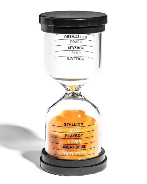 Gadget Master Sex Timer G For Gadget