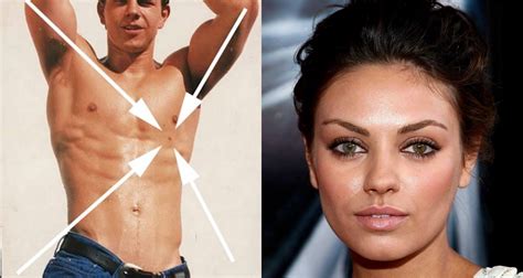 Celebrity Deformities You Never Noticed Until Now