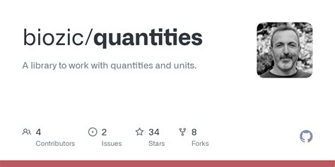 Github Biozic Quantities A Library To Work With Quantities And Units