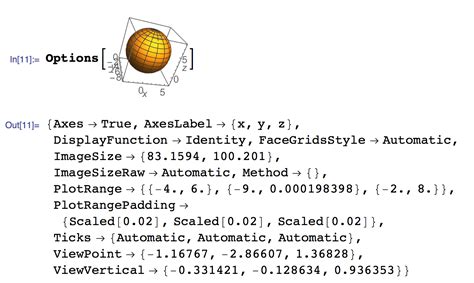 Plotting Mathematicas Viewpoint Versus Matlabs View Command