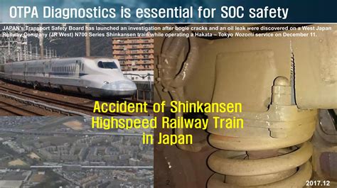 Vibration Testing For Operational Transfer Path Analysis Pdf