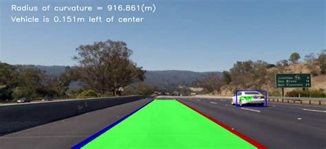 GitHub Sammyboi Smart Lane Detection System