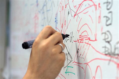 Technology Sicoya Gmbh