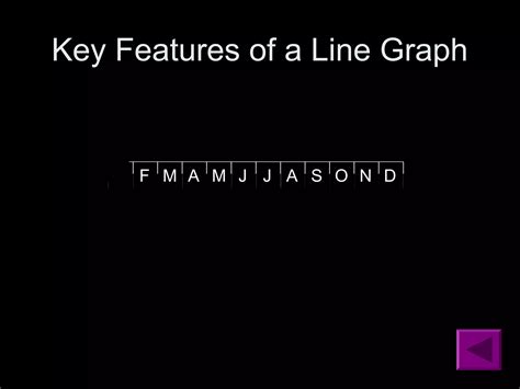Multi Line Graph Ppt Multi Line Graph Ppt