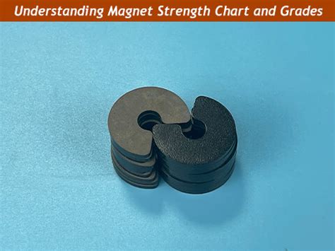 Magnet Grades And Magnet Strength Chart Aemagnets