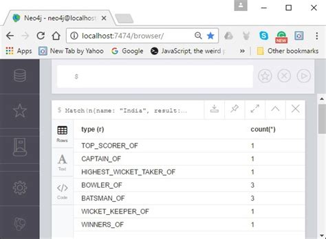 Neo4j Count 函数