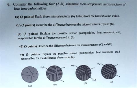 Solved Consider The Following Four A D Schematic Room Temperature
