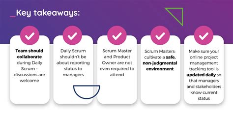 6 Common Misconceptions About Scrum Methodology Blog Tt Psc