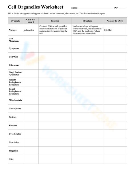 Cells And Organelles Worksheet Admuscente