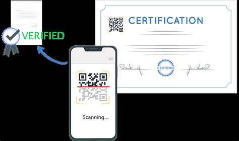 Document Verification