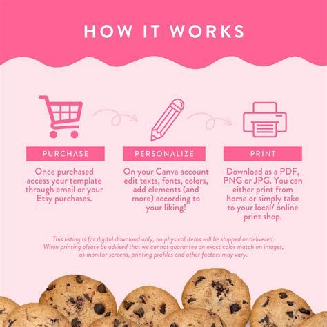 Canva Cottage Law Labels Bakery Packaging Labels Template Cake