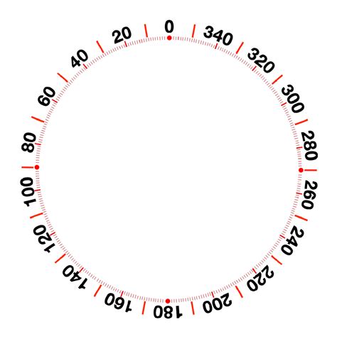 Reverse Your Compass Rose Open Ardf