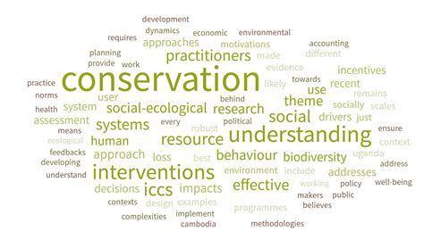 Interdisciplinary Centre For Conservation Science On Linkedin