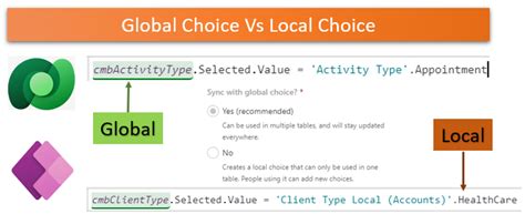 powerapps dataverse global choice vs local choice field