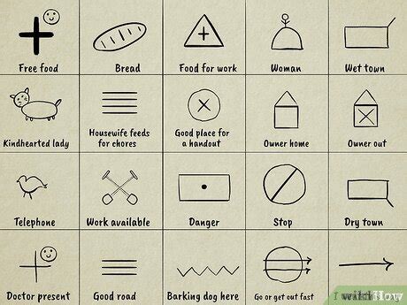 Hobo Code 66 Symbols And What They Mean