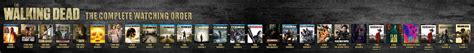Timeline The Walking Dead Universe By Morsoth On Deviantart
