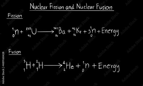 Nuclear Fission And Nuclear Fusion Equation In Physics And Chemistry On