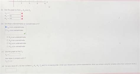 Solved Let I∫04fxdx Where F Is The Function Whose Graph