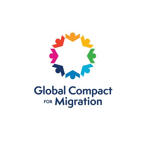 Global Compact For Migration Refugees And Migrants