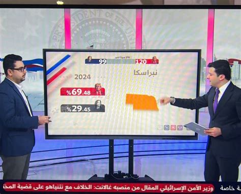 Omar Hamadi On Linkedin It Was Such A Plasure To Play A Role In Covering The Us Election …